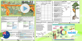 Year 5 Narrative Poetry | Jabberwocky Unit Pack KS2 - Twinkl