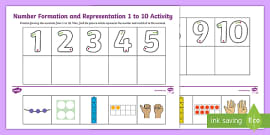 Number Formation Rhymes 0-10 | Number Formation Display