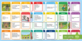 Narrative Cards - Story Writing Prompt Cards Pack - Twinkl