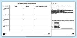 Reading Planning Template (teacher made)
