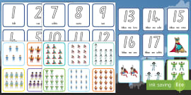 Māori Numbers 1-10 Animals Display Poster (teacher made)