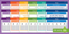 STEAM Display Poster