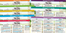Create your own Zoo Map Template - Teaching Resource - Twinkl