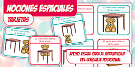 Tarjetas de vocabulario: Preposiciones de lugar