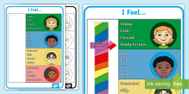 Feelings Trigger Chart - SEN Children Resources
