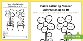Subtraction To 20 Color by Number (teacher made) - Twinkl