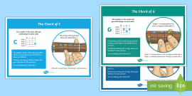 👉 KS2 Guitar Chord Display Posters | Twinkl Music