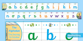 Cursive Alphabet Banner - Cursive Classroom Alphabet Banner