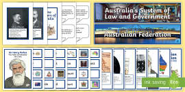 Australia's System of Law & Government Word Wall