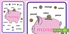 KS1 Money Posters | British (UK) Money Coins and Notes