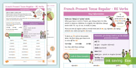 French Clothing Worksheet - French Resources - Languages