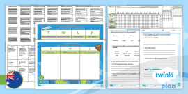 Geographic Tools Year 2 HASS Resource Pack | Twinkl PlanIt