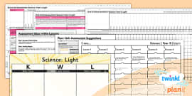 Science: Light: Light and Dark Year 3 Lesson Pack 1