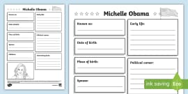 Who is Michelle Obama? Facts for Kids | Twinkl Teaching Wiki