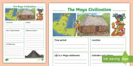 KS2 Ancient Maya Civilisation Map | Twinkl Originals