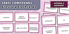 National 5 Ionic Compounds Glossary