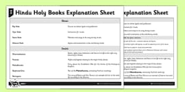Hinduism Worksheet / Worksheet Hindu Holy Books - Twinkl