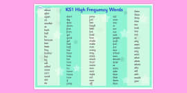 KS1 Key Word Mat - Where We Live (teacher made) - Twinkl