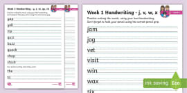 Twinkl Phonics Level 2 and 3 Letter Formation Pack - EYFS