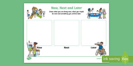 👉 Earlier, Now, Next and Later Worksheet - Twinkl