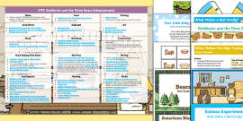 EYFS Goldilocks and the Three Bears Planning and Continuous Provision Pack