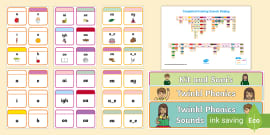 Level 3 Growing Sounds Display Pack (teacher made) - Twinkl