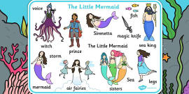 The Little Mermaid Word Cards
