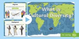 Diversity Activity Display Pack | NZ Diversity Resources