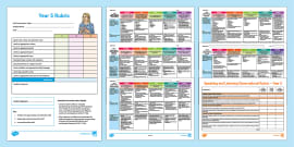 Year 2 Assessment Rubrics Pack - Twinkl Assessment Packs