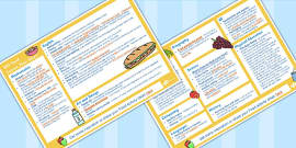 Food KS1 Lesson Plan Ideas and Resource Pack (teacher made)