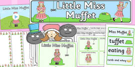 Little Miss Muffet Sequencing - Little Miss Muffet, nursery