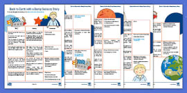 What are the Four Areas of SEND? - Answered - Twinkl Teaching Wiki