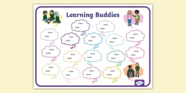 Reading Buddies Editable Display Sign, Reading Partners