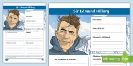 * NEW * Piet Mondrian Fact File Template (teacher made)