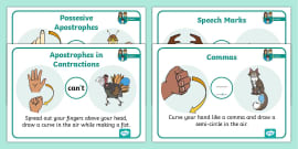 Level 5 Mnemonics Large Poster (teacher made) - Twinkl