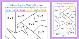Leaf Roll and Colour Dice Multiplication Activity - Twinkl