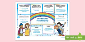 What is Friendship? Mind Map,friendship (teacher made)