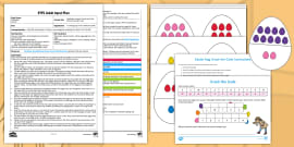 What is an Learning Journal (EYFS)? - Answered - Twinkl Teaching Wiki