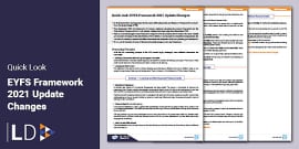 EYFS Overview - Editable One-Page Look at EYFS - Resource