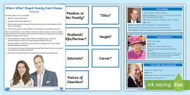New Royal Family Tree | Royal Family History (teacher made)