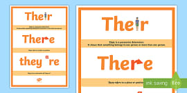 There Their and They're Homophones Practice Worksheet - Twinkl