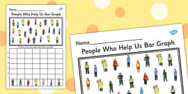 Safari Bar Graph Activity Worksheet (teacher made) - Twinkl