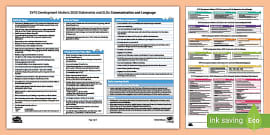 EYFS Development Matters with Checkpoints (Ages 3-4)