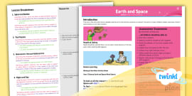 Earth and Beyond – Planets, Galaxies, and More Space Facts