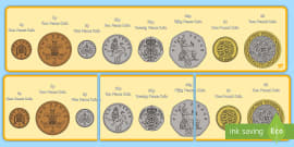 British (UK) Money Coins and Notes Display Posters KS1 - money
