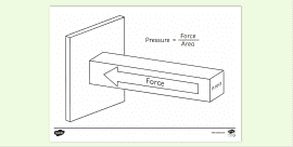 FREE! - Pressure drawing pins | Colouring Sheets - Twinkl