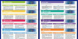 Kindergarten Diwali Planning and Continuous Provision (Reception)