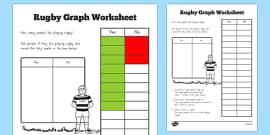 Rugby Graph Worksheet (Teacher-Made) - Twinkl