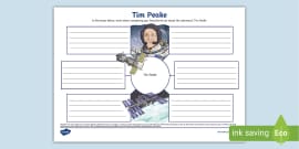 Tim Peake Mind Map,Tim Peake (teacher made) - Twinkl