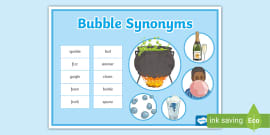 Loud Synonyms Word Mat (teacher made) - Twinkl